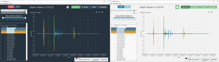 TDMS File Viewer | DMC, Inc.