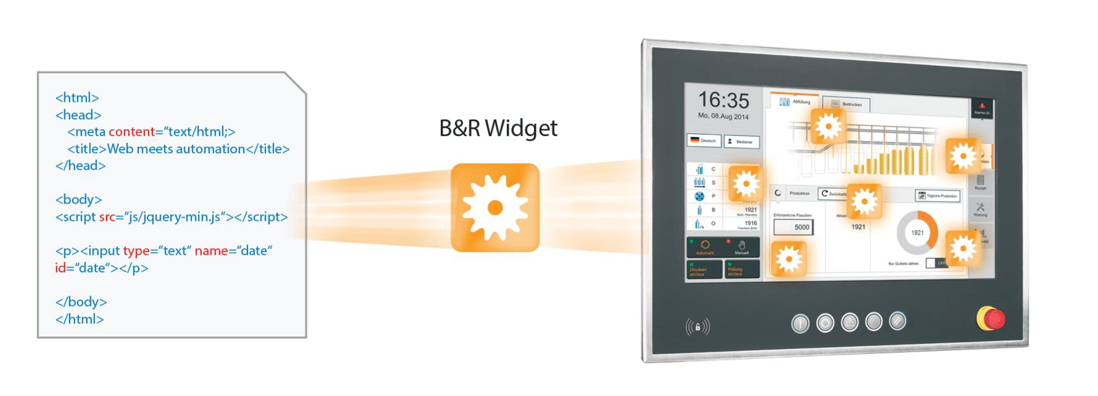 B&R Automation Studio Programming | DMC, Inc.