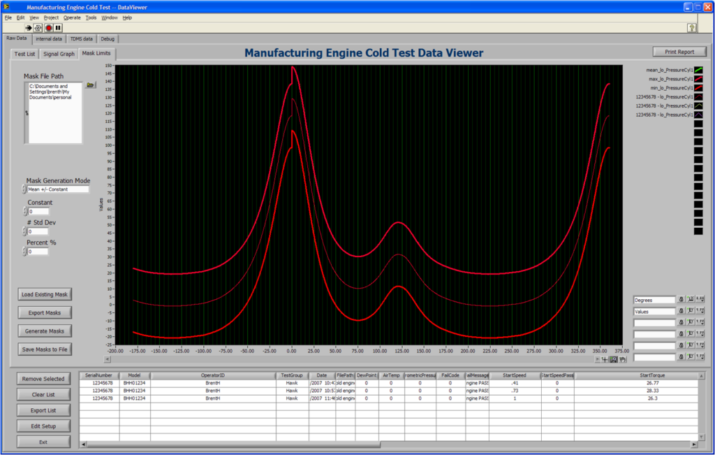 Engine Cold-Test Characterization | DMC, Inc.