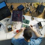 Embedded Software Development Services | DMC, Inc.