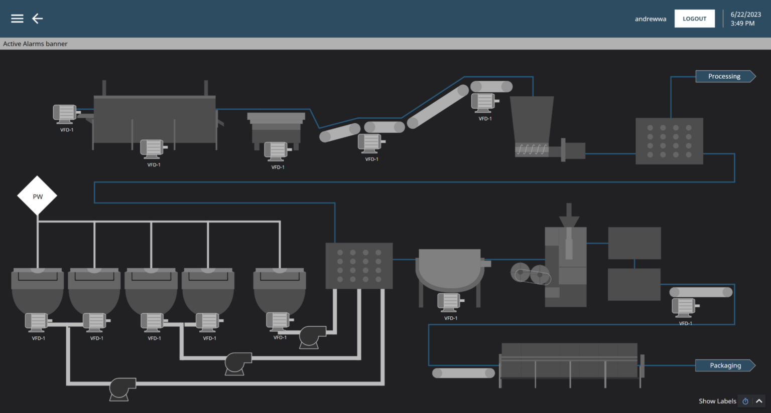 Ignition SCADA Programming | DMC, Inc.