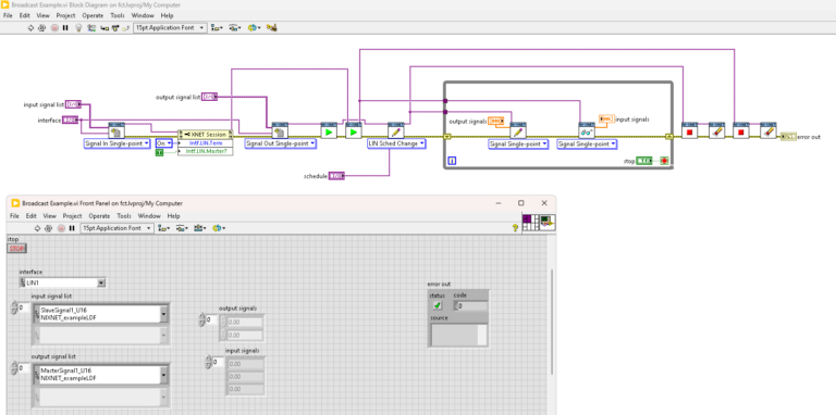 LIN Communication in LabVIEW with NI-XNET | DMC, Inc.