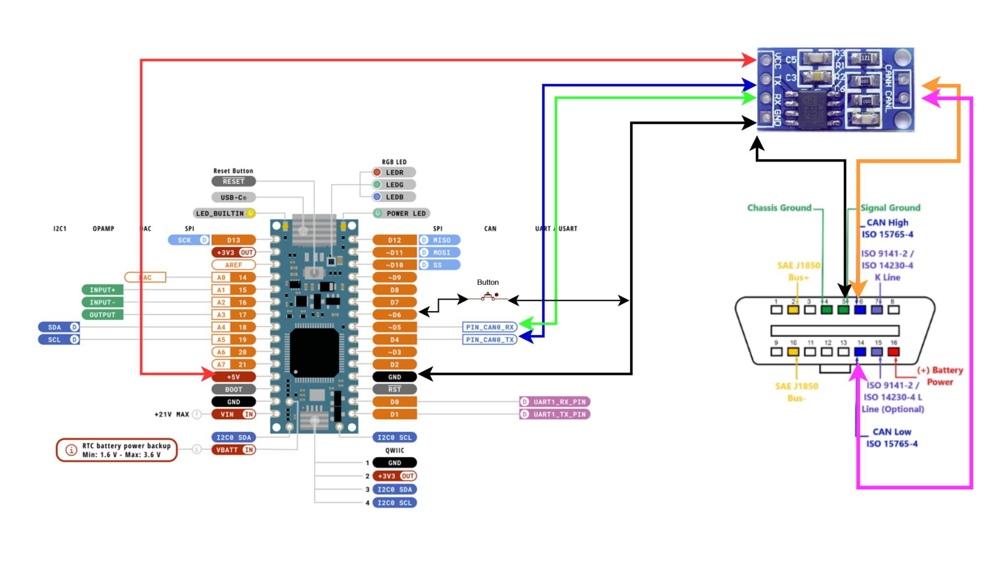 Arduino Nano R4 CAN Protocol | DMC, Inc.