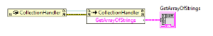 Extending LabVIEW with C#: Best Practices for Using DLLs for Advanced ...